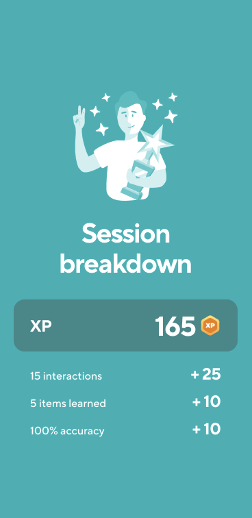 What are Leaderboards (Learning Ladder) and How Do I Join? – Help Center