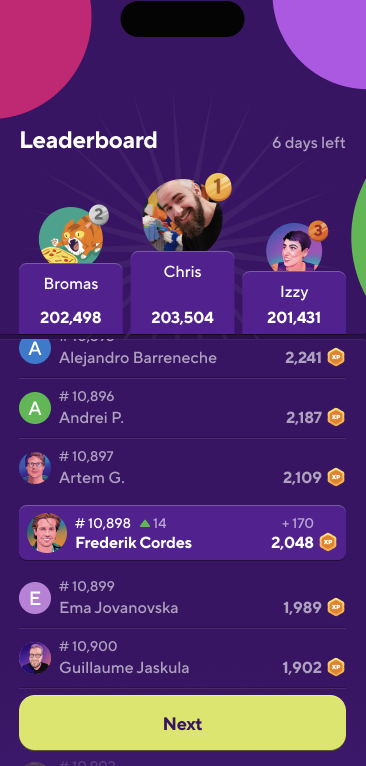 What are Leaderboards (Learning Ladder) and How Do I Join? – Help Center